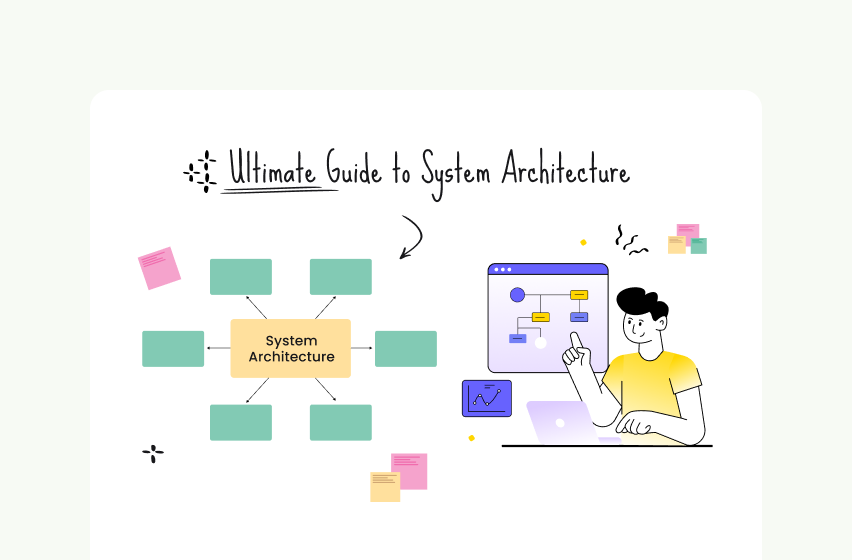The Ultimate Guide to System Architecture Diagrams: Understanding Layers, Protocols, and Design ...