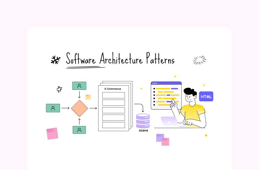 Comprehensive guide to modern web application architecture - Cloudairy ...