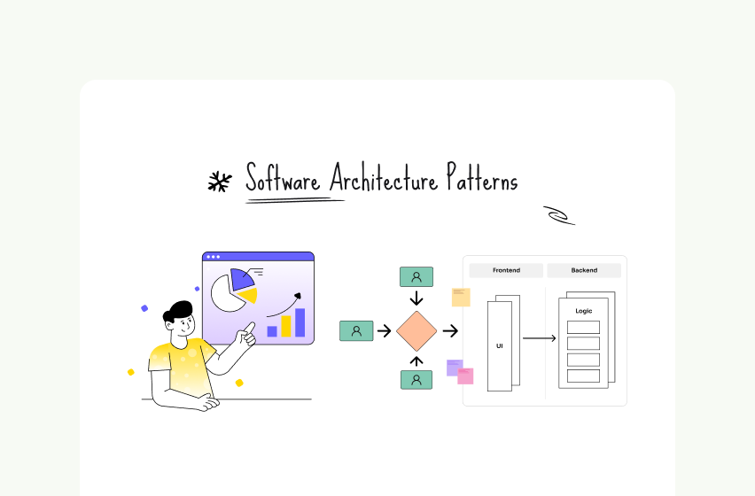 Understanding Key Software Architecture Diagram Patterns for Scalable ... Understanding Key Software Architecture Diagram Patterns for Scalable ...