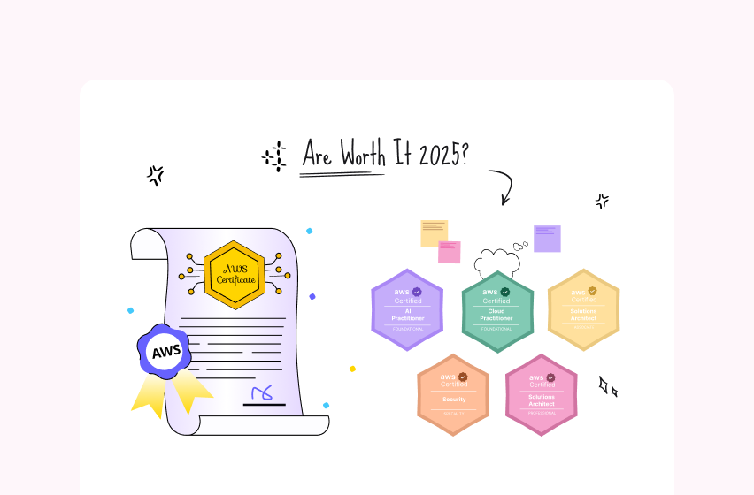 AWS Certifications Worth It in 2024? Find Out Now! - Cloudairy Blog